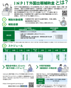 中小企業向け知財支援制度の活用法解説 特許庁・JETRO・自治体による国内外の権利化・防衛事業を網羅 - BizRize
